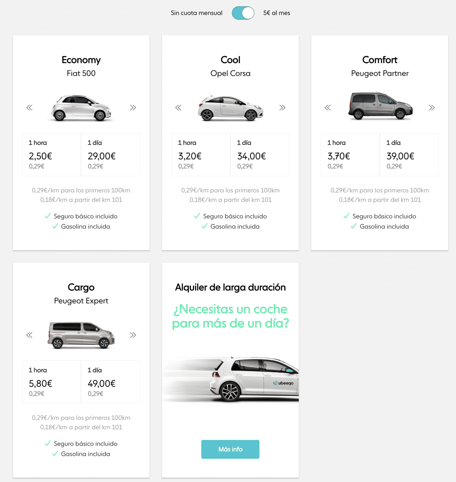 🛵 🚗 Best Scooter and Car Sharing Apps in Barcelona, Spain | Jean Galea