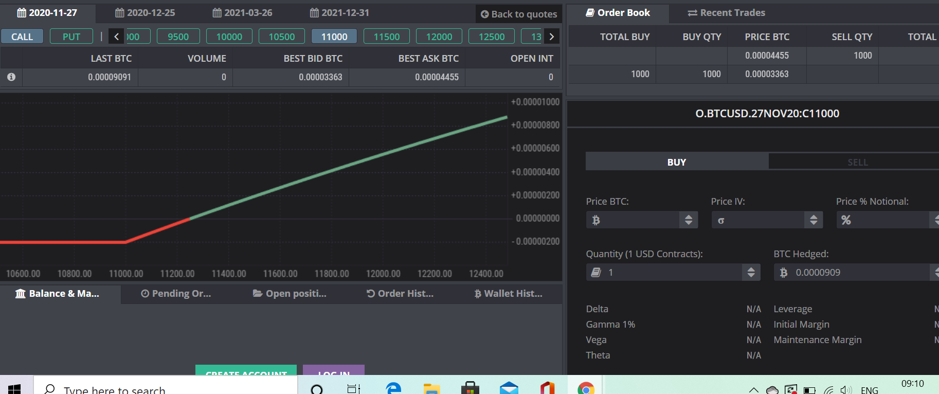 How do Bitcoin Options Work and Should You Trade Them? | Jean Galea