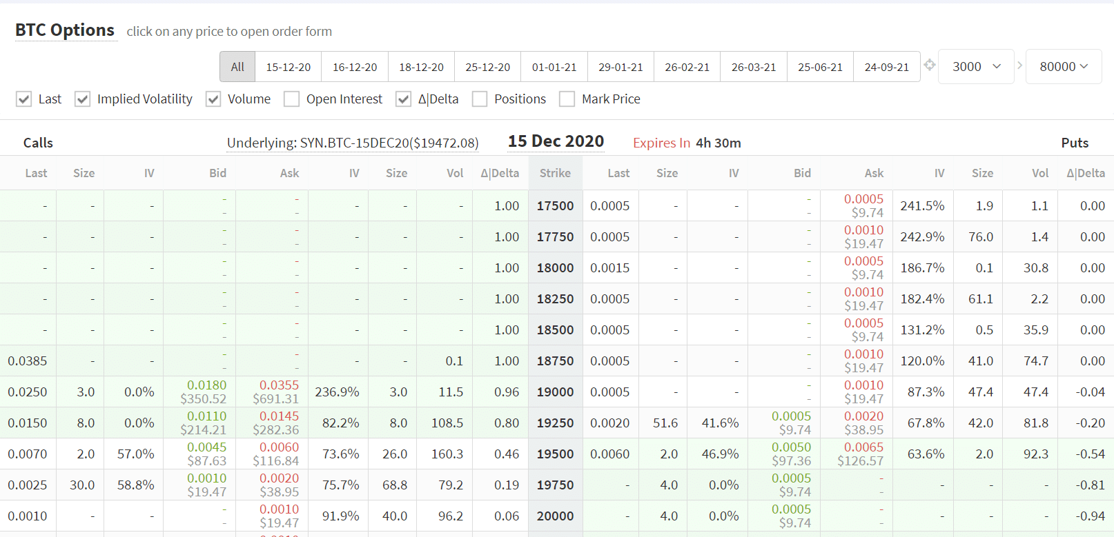 Deribit Review: Cryptocurrency Futures and Options | Jean Galea