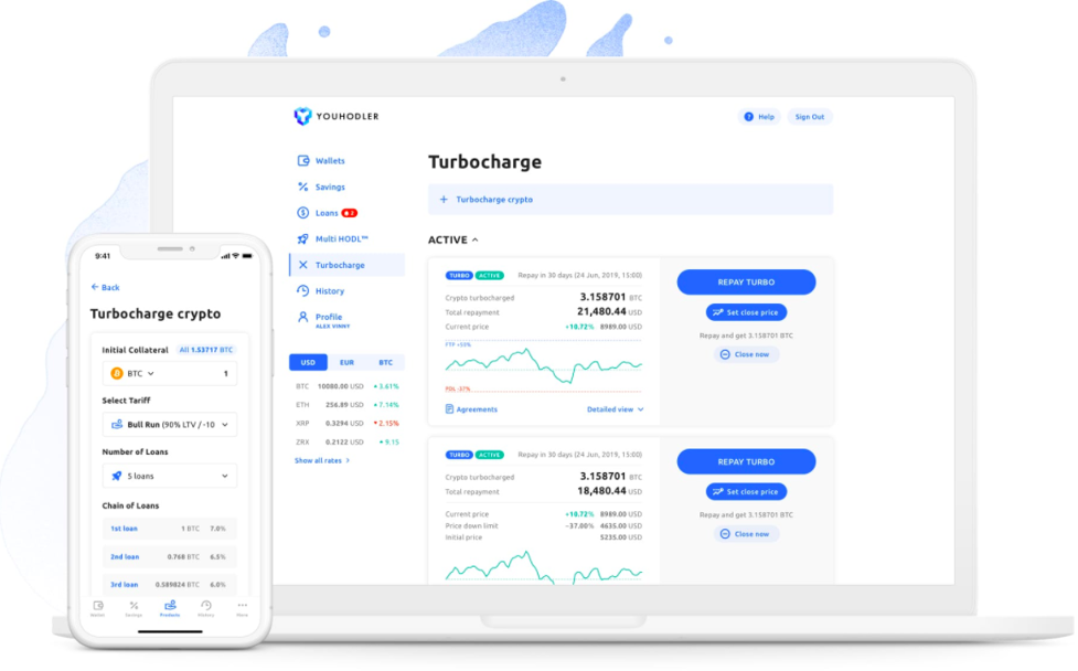 How to use YouHodler’s “Turbo Loans” (for Dummies) | Jean Galea