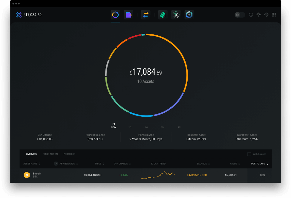 The Best Bitcoin Wallets of 2024 - A Full Review | Jean Galea