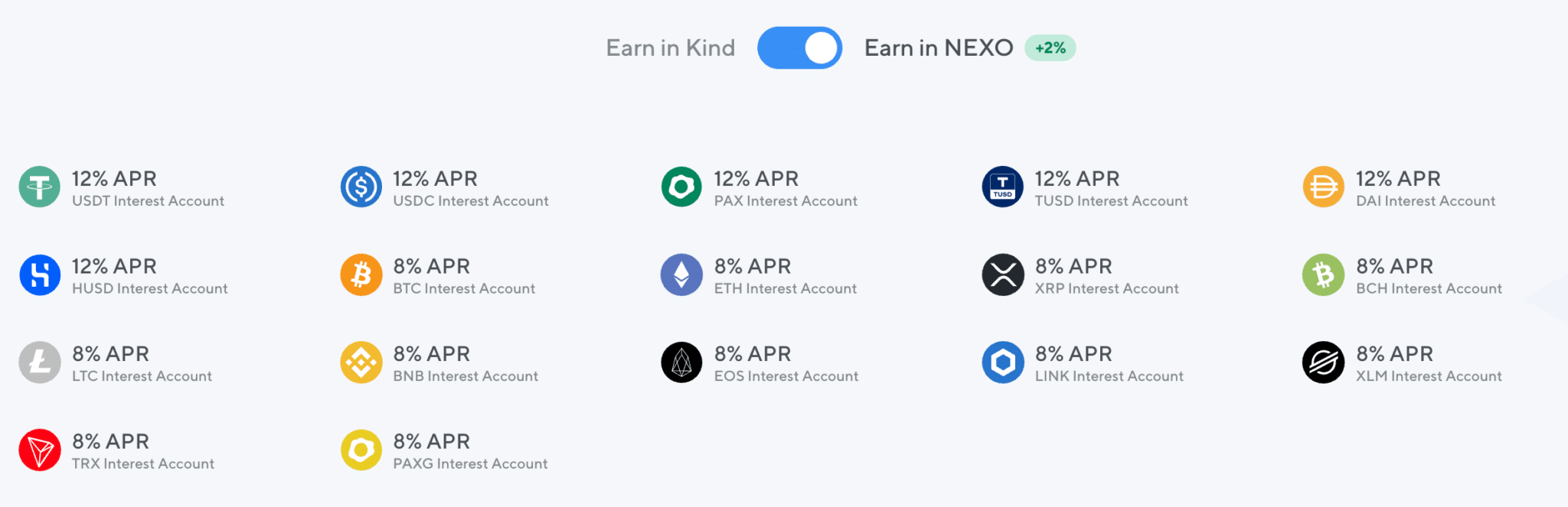 YouHodler vs Nexo - A Competitive Analysis | Jean Galea
