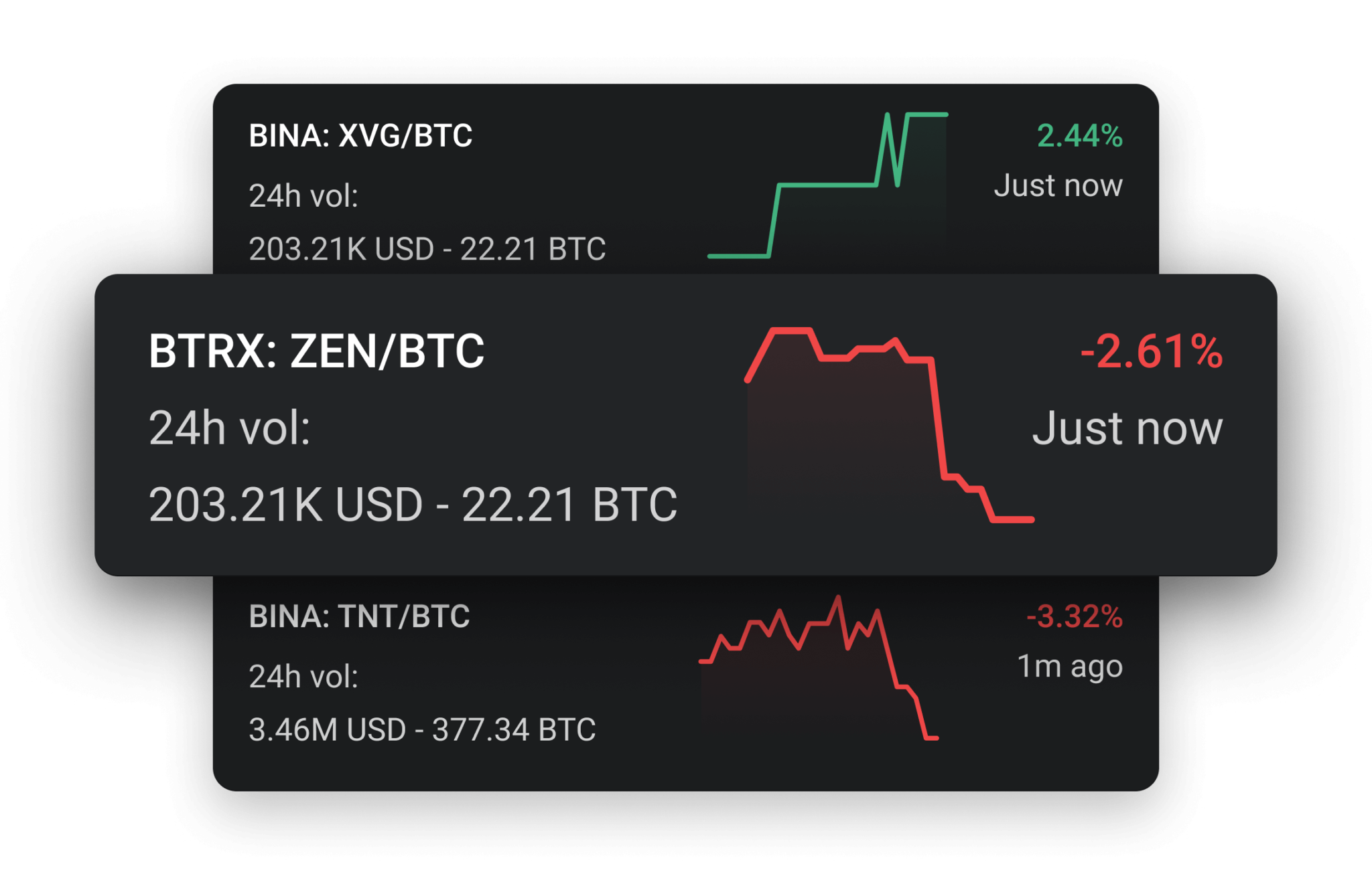 Altrady Review 2026: a Powerful Tool for Demanding Traders | Jean Galea