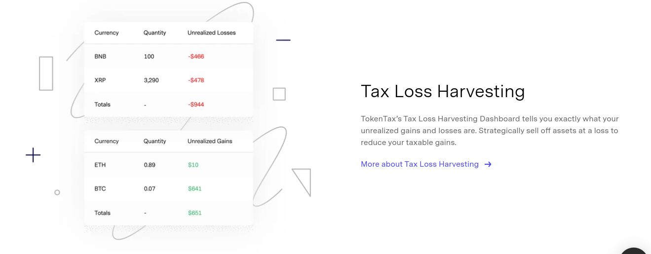 TokenTax Review - A One-Stop Solution For Your Crypto Tax Filings ...