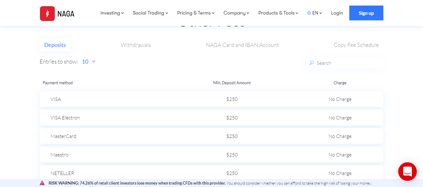 4 Best Low Commission Trading Brokers for the European Market | Jean Galea