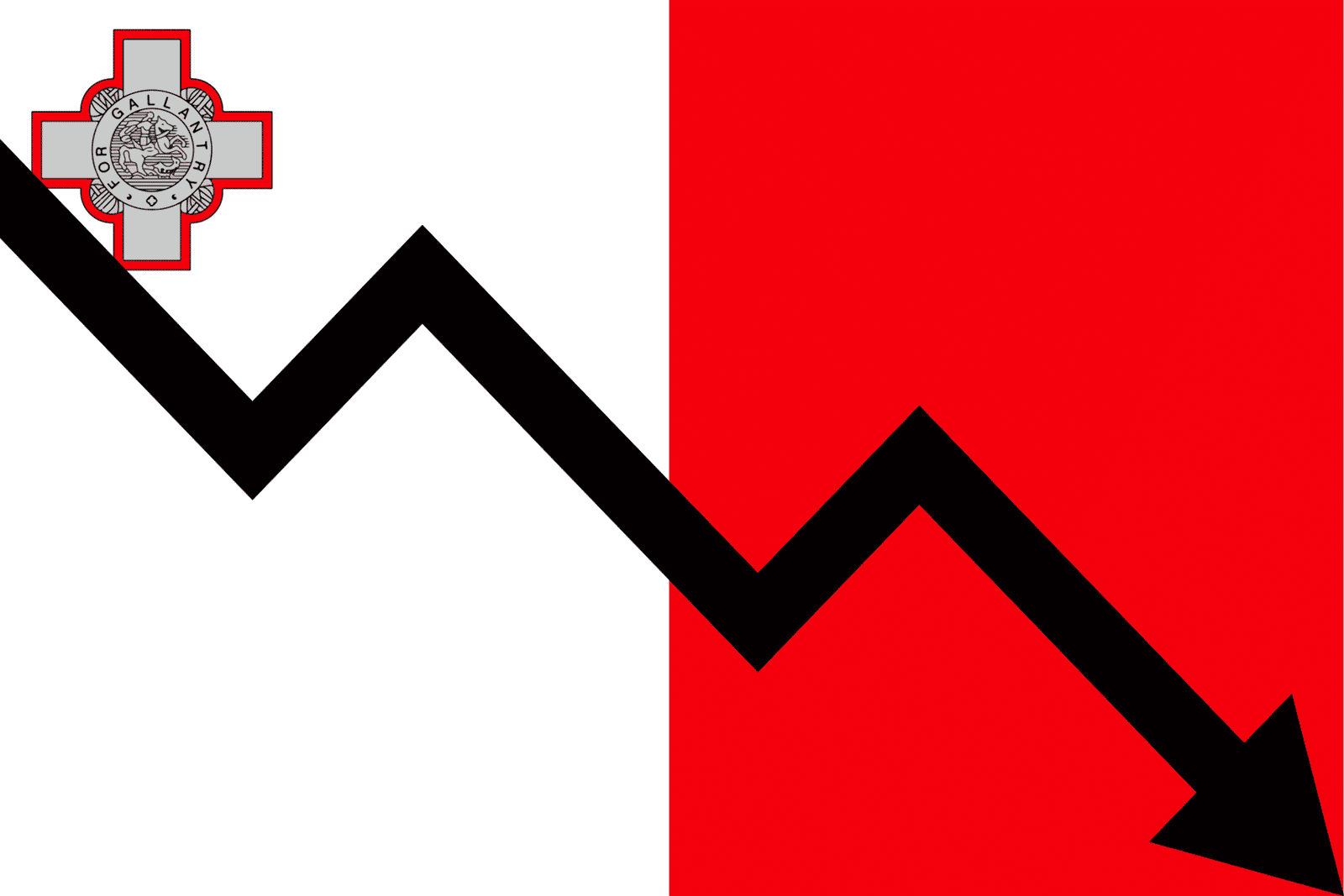 The Real Malta - A Dusty, Dirty Construction Site Fuelled by Anarchy ...